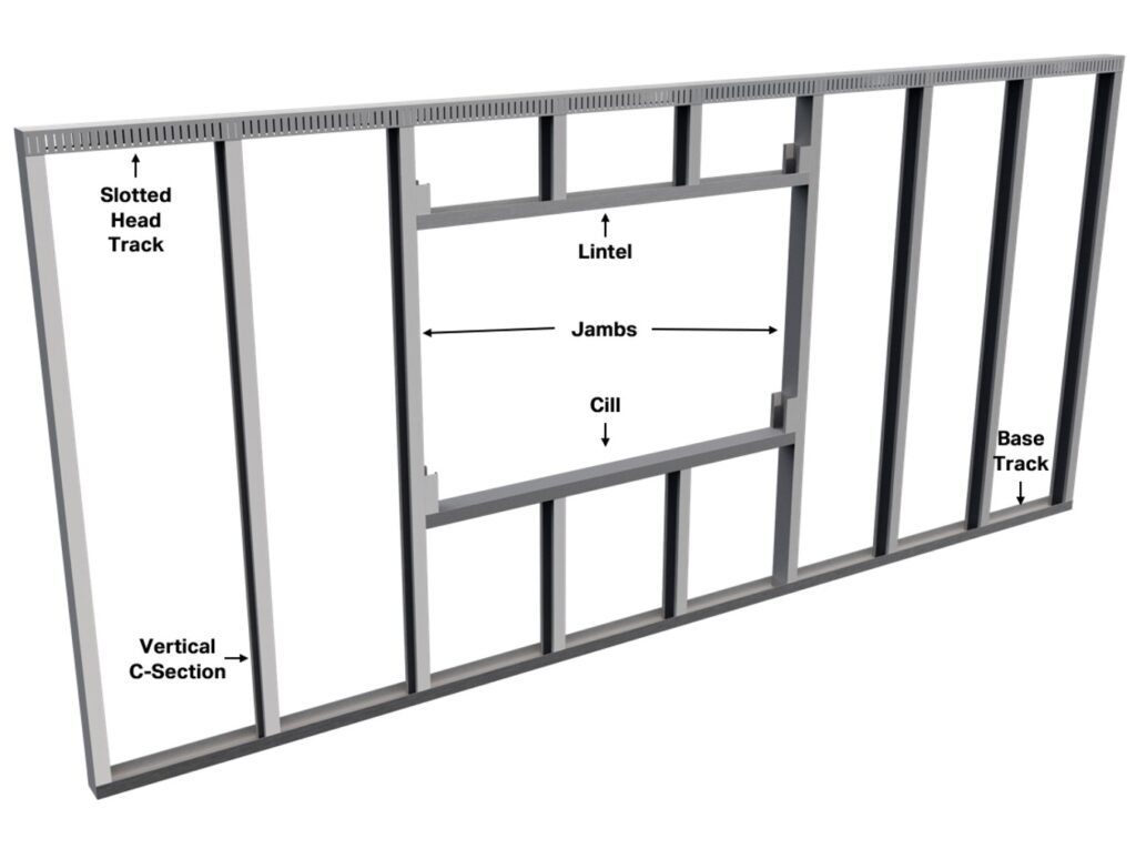 Intrastack SFS Infill - Off-Site Solutions from Saint-Gobain